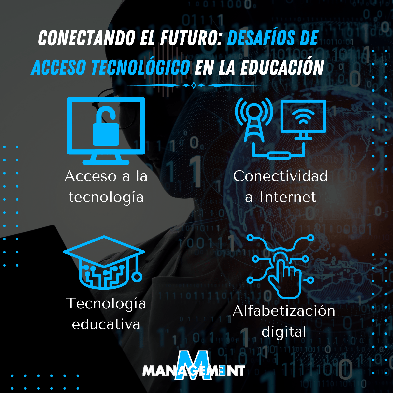 Conectando el Futuro: Desafíos de Acceso Tecnológico en la Educación ...