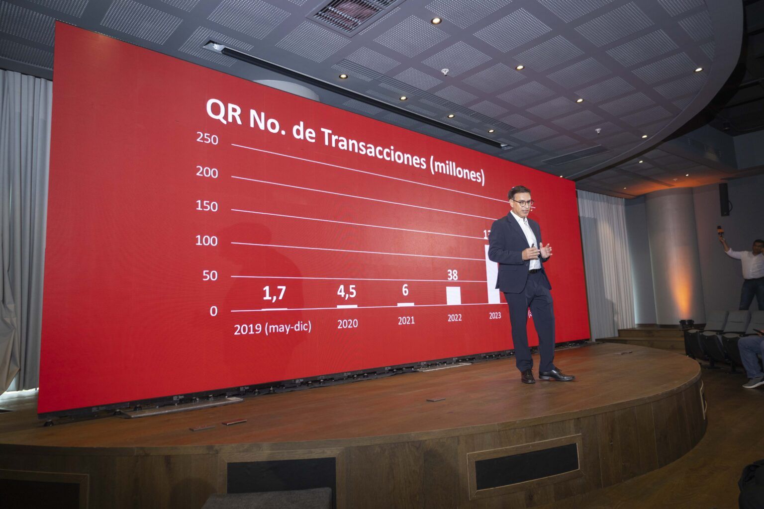 EL BANCO ECONÓMICO OBTIENE EL PREMIO “ORO” EN LOS PREMIOS PAÍS DE FINTECH AMERICAS 2026 EN ...